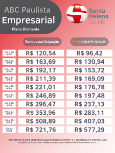 Santa Helena Saúde | Tabela de preços 2022 e Rede Credenciada
